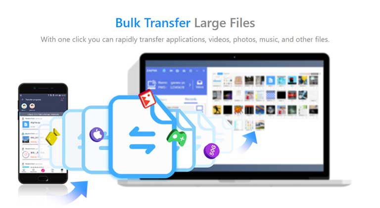 Large file transfer app - deltaindy